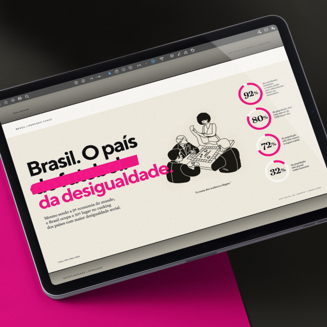 VOX Capital — Grupo Sal