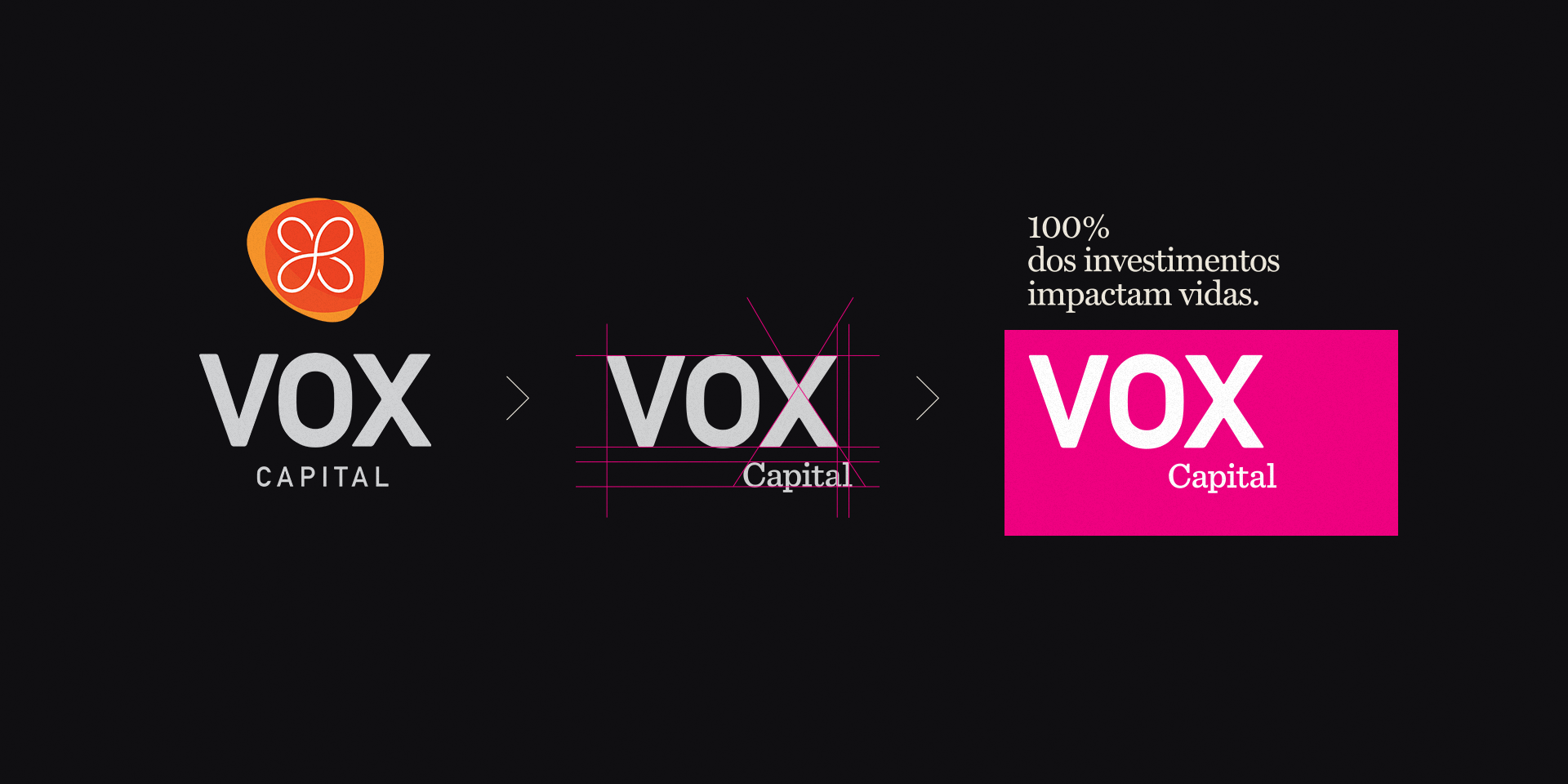 VOX Capital — Grupo Sal